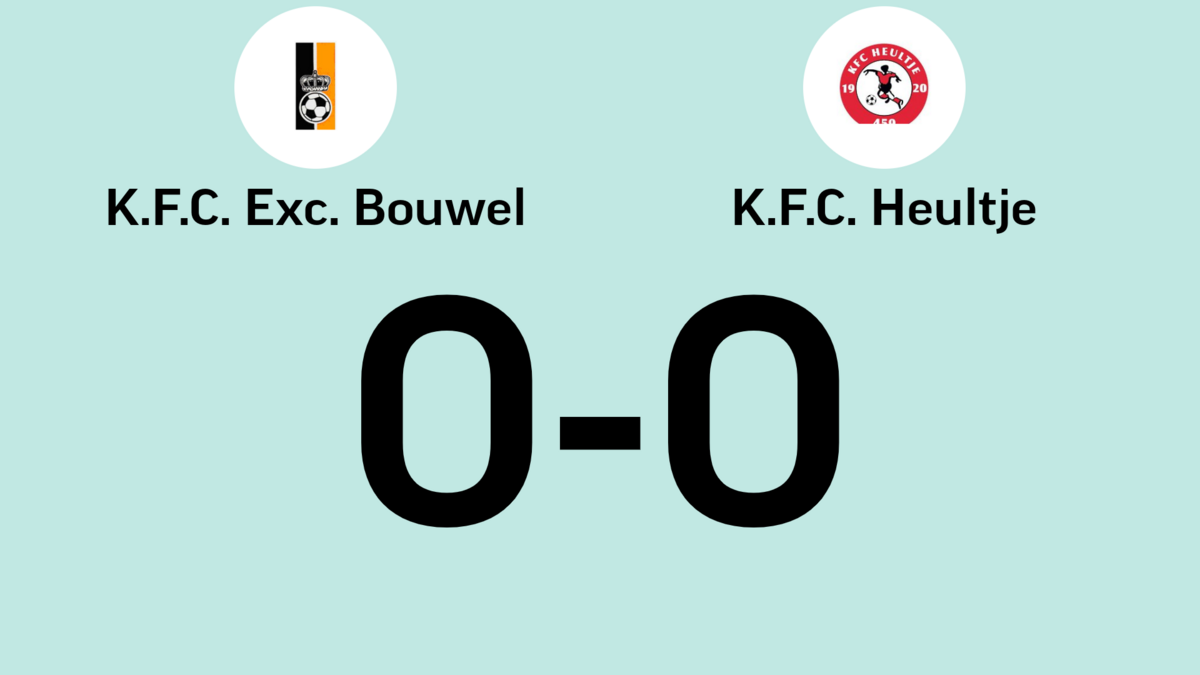 Weer geen tegendoelpunten voor Bouwel | GVA
