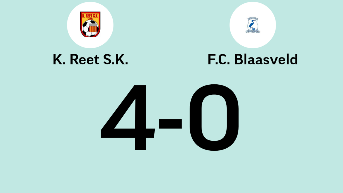 Callaert scoort vier keer voor Reet | GVA