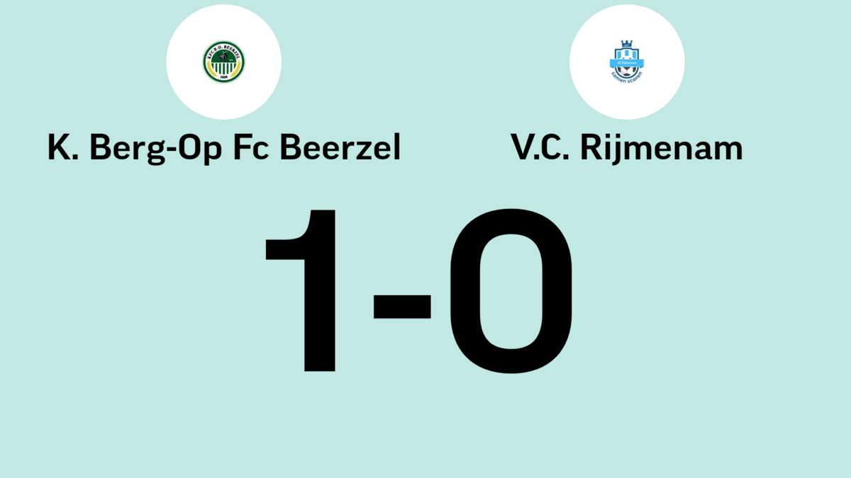 Aertgeerts bezorgt Beerzel overwinning op Rijmenam | GVA