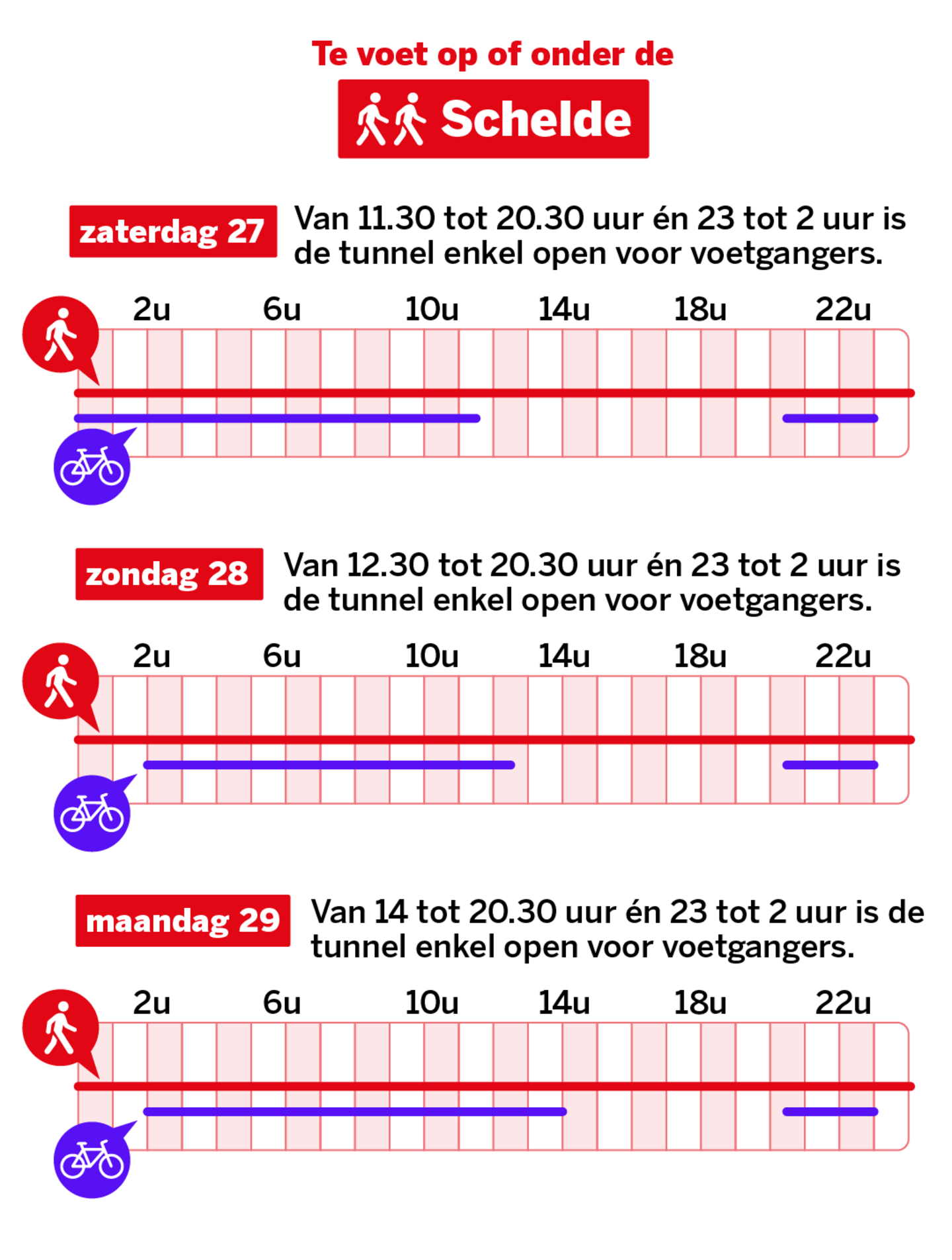 Met de trein, de fiets, de bus, de auto of te voet: zo raak je vlot op ...