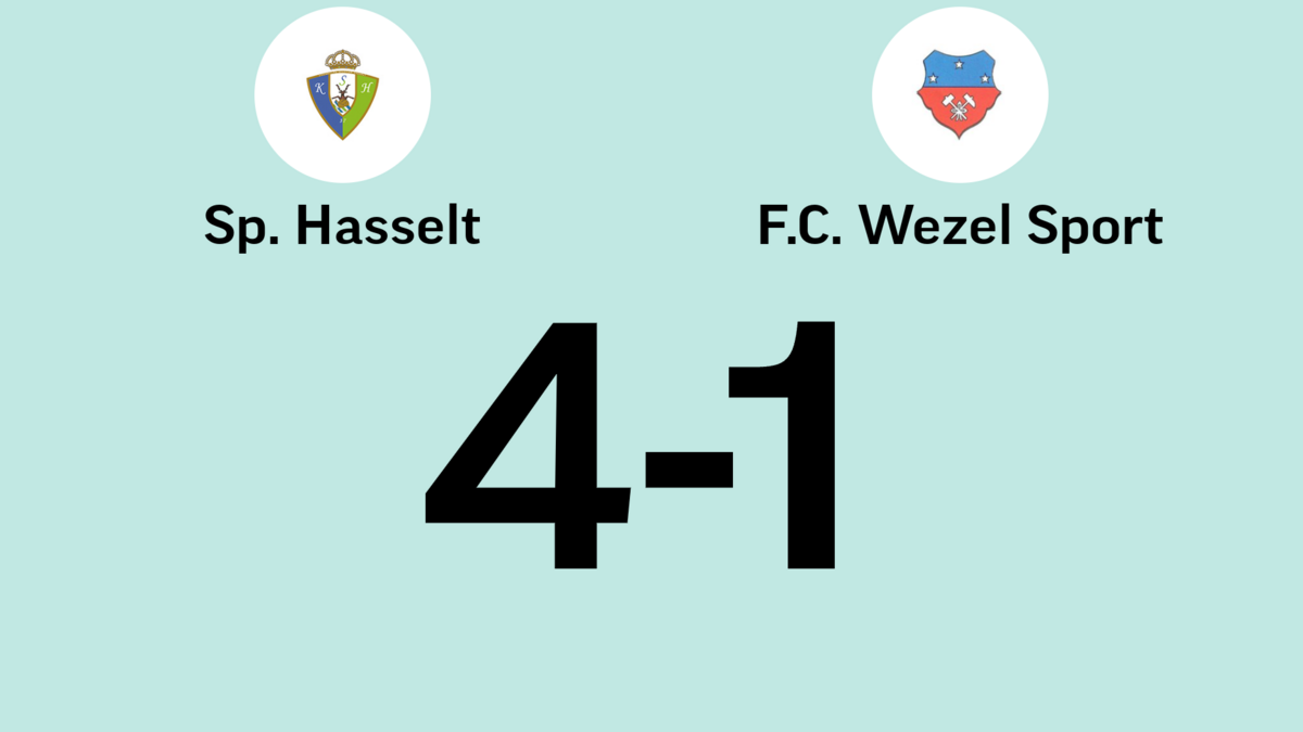 Sporting Hasselt wint voor de zesde keer op rij | GVA