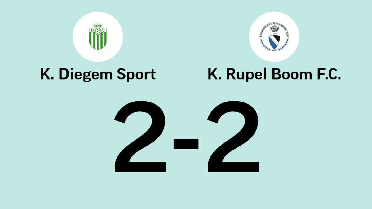 Rupel Boom sleept gelijkspel uit de brand in de uitwedstrijd tegen ...