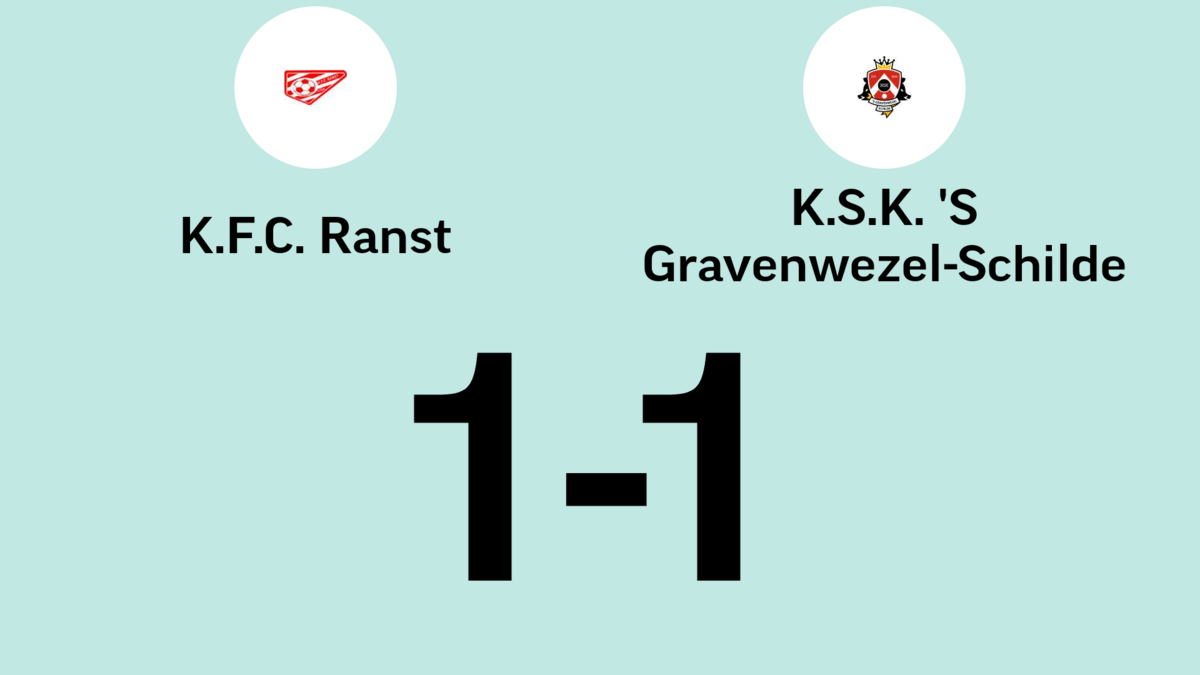 Van Den Brande redt punt voor Ranst tegen 's-Gravenwezel-Schilde | GVA
