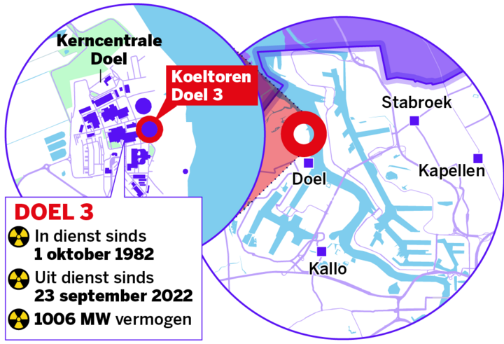 Koeltoren van kerncentrale Doel 3 wordt afgebroken | GVA