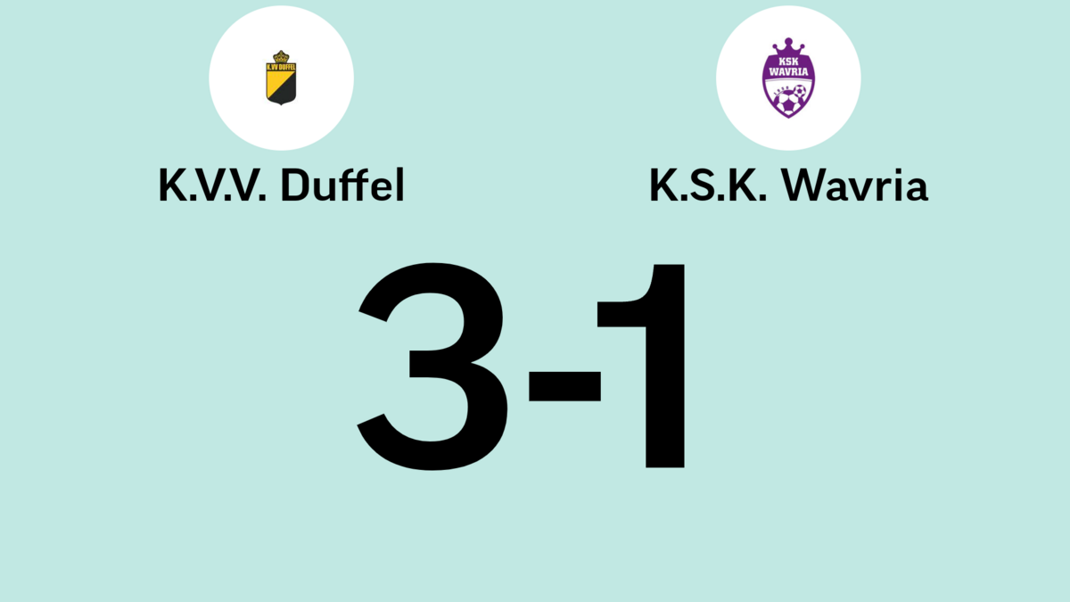 Angafor maakt twee goals voor VV Duffel in wedstrijd tegen Wavria B | GVA