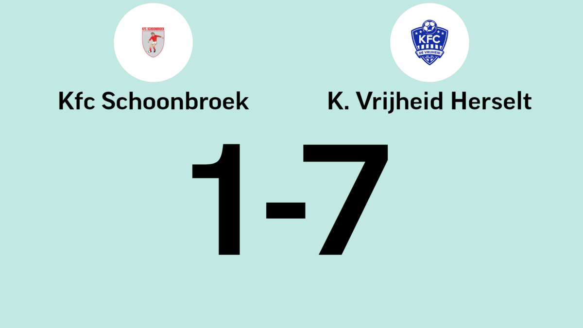 Herselt boekt monsterzege op Schoonbroek | GVA
