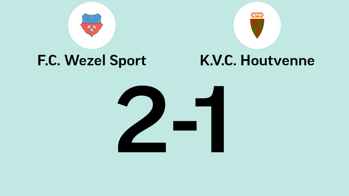 Nick Kuijlaars en Mart Jan Anton Van De Gevel bezorgen Wezel Sport zege ...