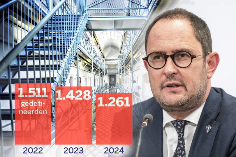 Dart-broers Van den Bergh geven voor het eerst samen een interview ...