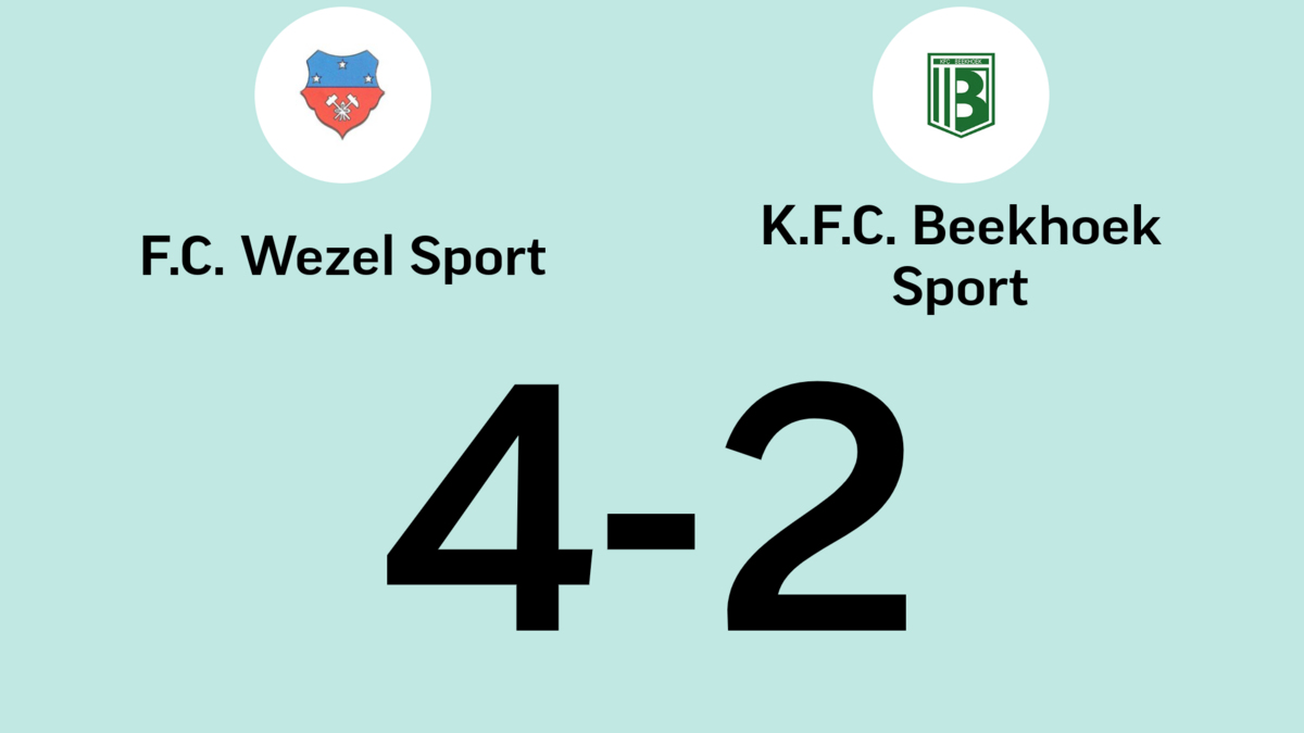Wezel Sport B zet ongeslagen reeks voort tegen Beekhoek | GVA