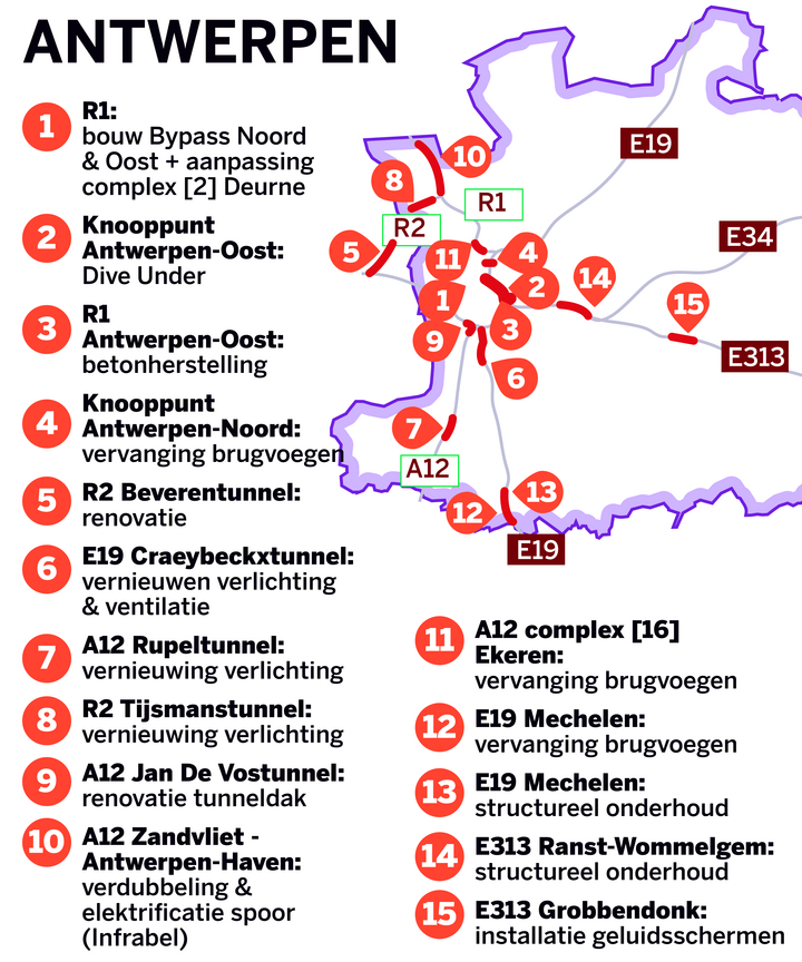 Kostprijs van één miljard en mogelijk heel wat hinder: komende maanden ...