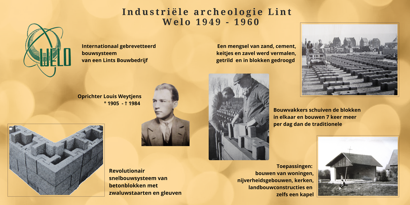 Weline is nieuw streekproduct van Lint: “Het is meer dan een praline” | GVA