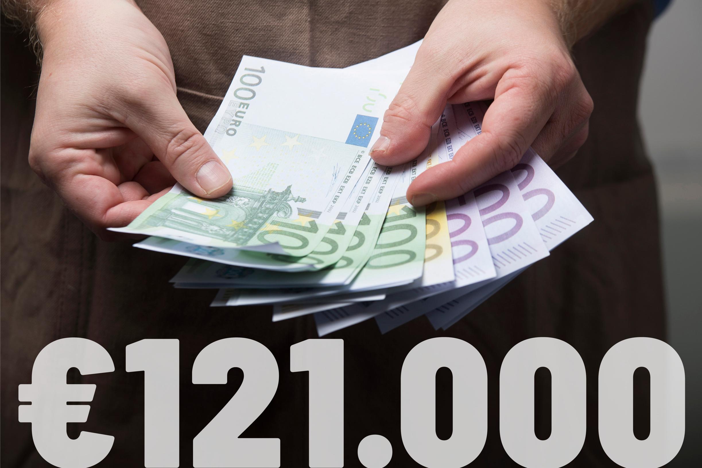 Gemiddelde Belg is de op één na rijkste van Europa | GVA