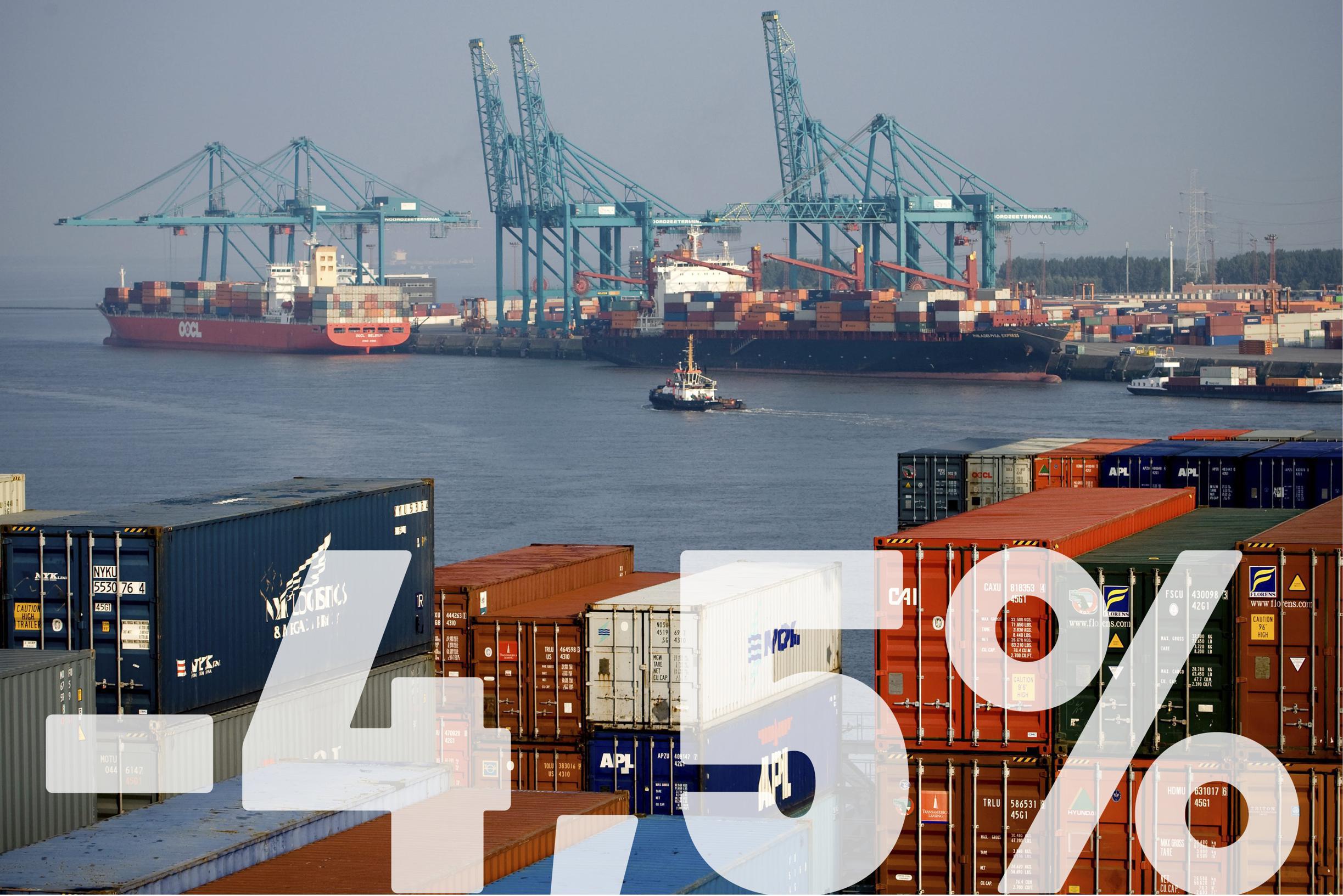 OFF Havencijfers | GVA