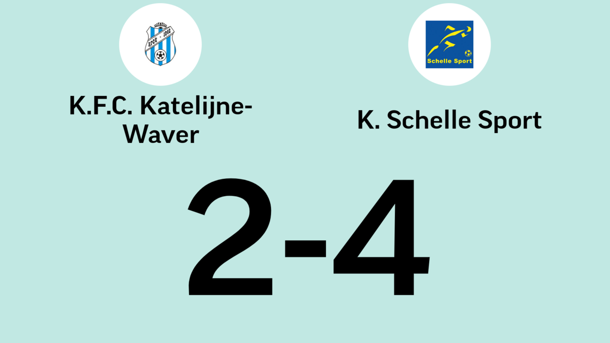 Schelle Sport in goede vorm na weer een overwinning | GVA