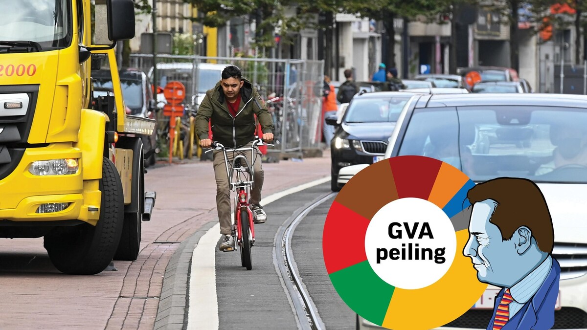 GVA-peiling: Bijna zes op de tien Antwerpenaren zijn blij met ...