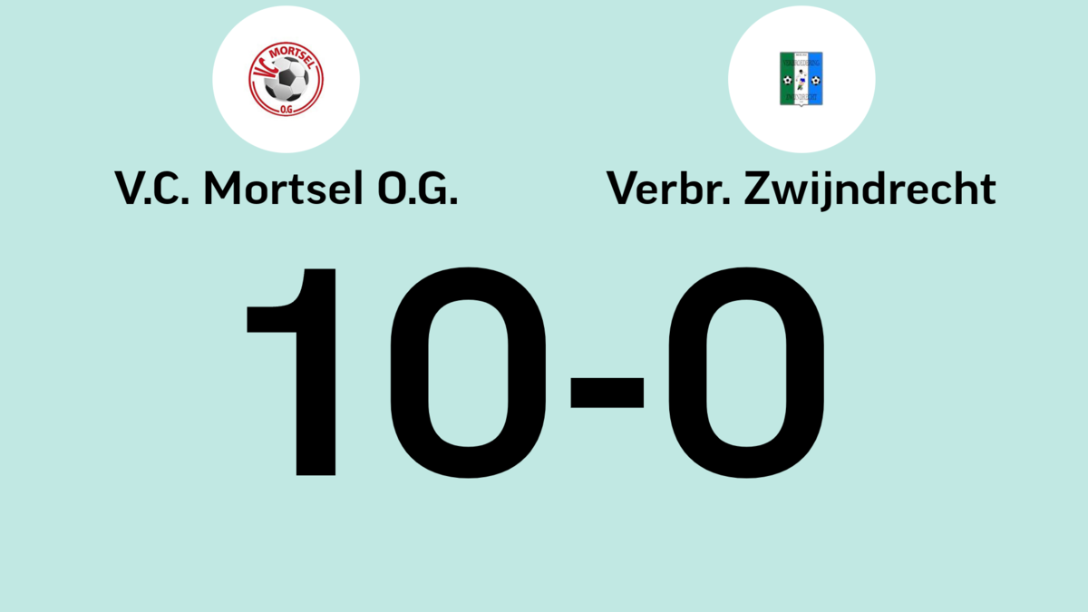 Mortsel OG B haalt uit tegen Zwijndrecht B | GVA