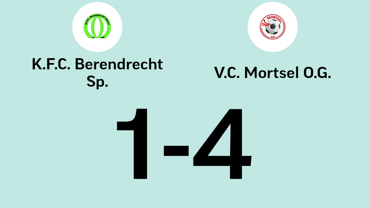 Mortsel OG in goede vorm na weer een overwinning | GVA