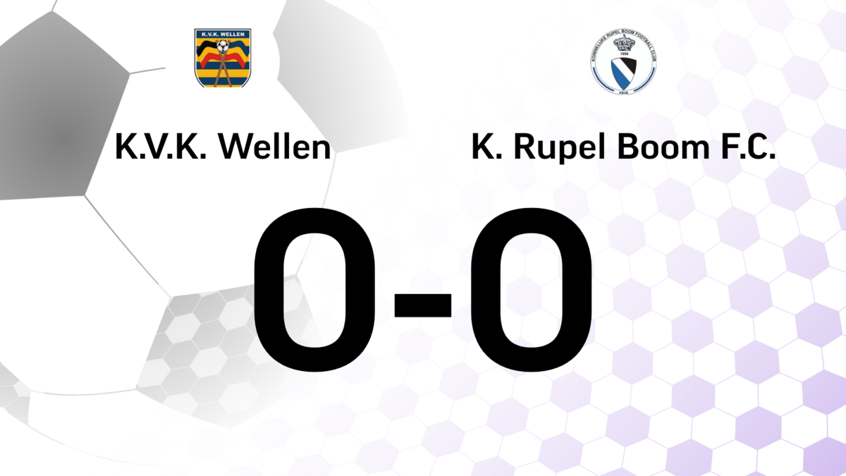 KVK Wellen en Rupel Boom blijven steken op 0-0 | GVA