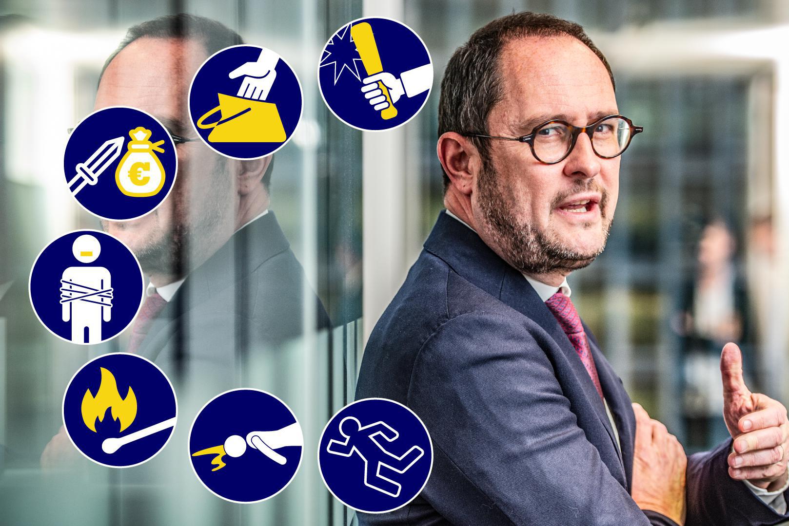 Regering heeft nieuw strafwetboek klaar: “Strengere straffen, maar ...