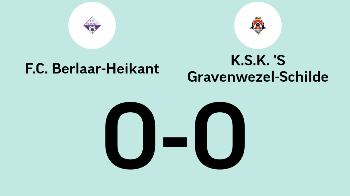 Duel tussen Berlaar-Heikant en 's-Gravenwezel-Schilde blijft ...