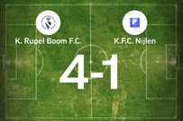 Lees het meest recente nieuws uit Nijlen | GVA